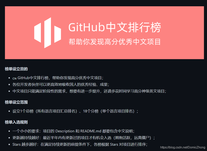 GitHub代码库排行榜 - 知乎