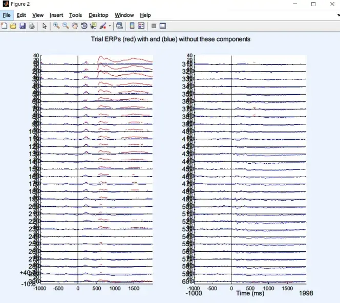 EEGLAB 如何进行 ERPs 数据处理？ - 知乎