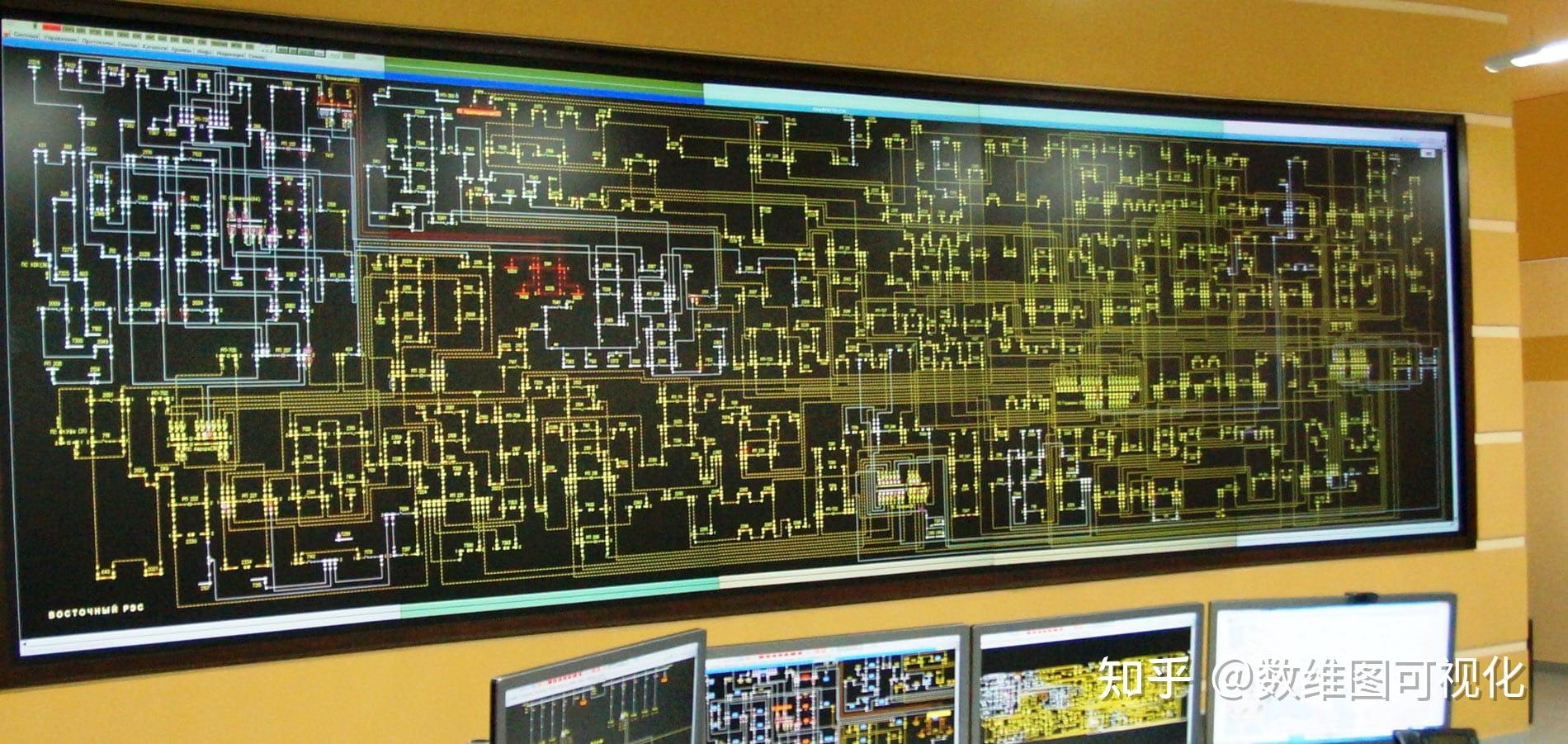 什么是SCADA？基于Web的新一代SCADA介绍 - 知乎