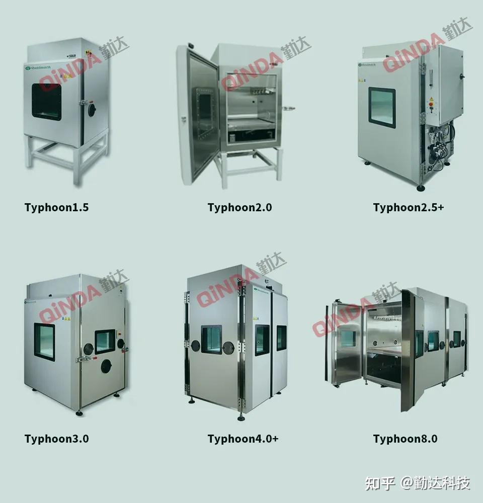 IPC-9592A中的HALT标准 - 知乎