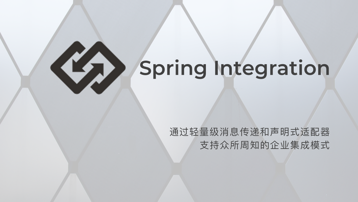 Spring Integration 5.1 正式发布 - 知乎