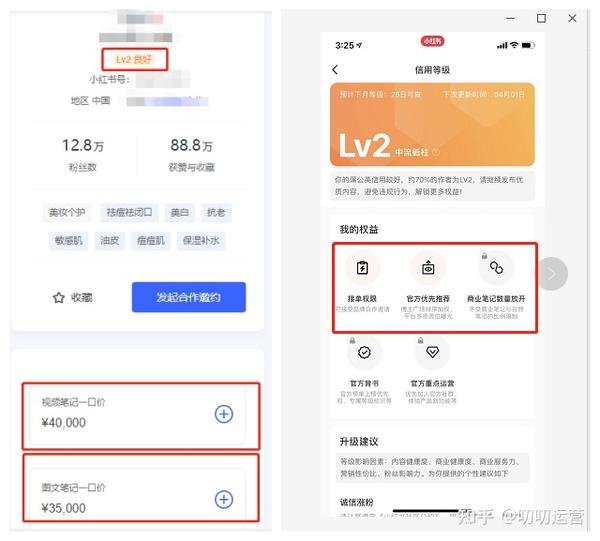 为什么对接的PR走报备经常要返点？返点到底是什么？到底给多少合适？ - 知乎