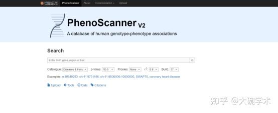 SCI新宠丨一文带你读懂孟德尔随机化 - 知乎