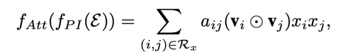 神经网络中的几个FM家族模型（FNN、NFM、AFM、DeepFM） - 知乎