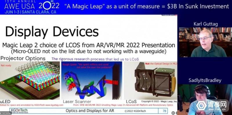 Karl Guttag：Magic Leap 2与HoloLens 2对比 - 知乎