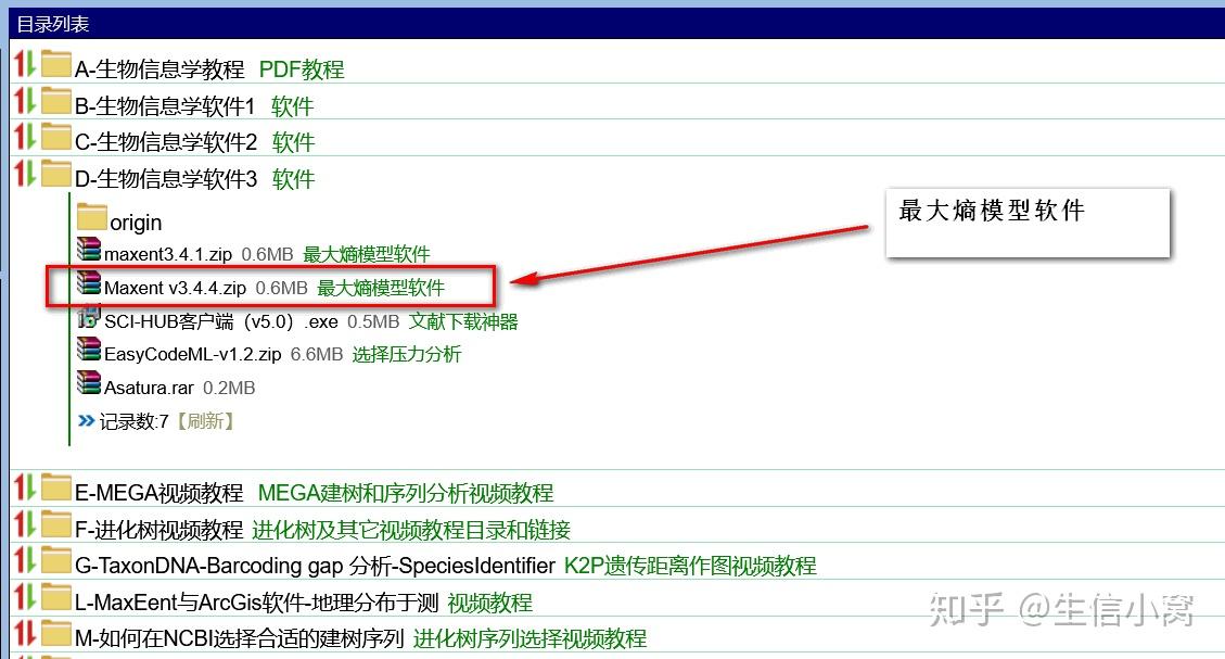 ENMTools教程-基于R语言对MaxEnt模型优化-MaxEnt调参教程介绍 - 知乎