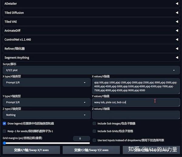 Text Inversion: 比 Lora 更简单地训练人脸【Stable Diffusion 炼丹教程】 - 知乎