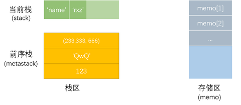 Python解码base64中Incorrect padding错误解决方法一例 - 知乎
