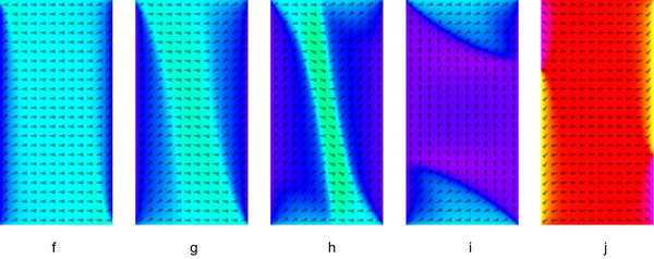 MUMAX3在Linux上的运行示例|3 - 知乎