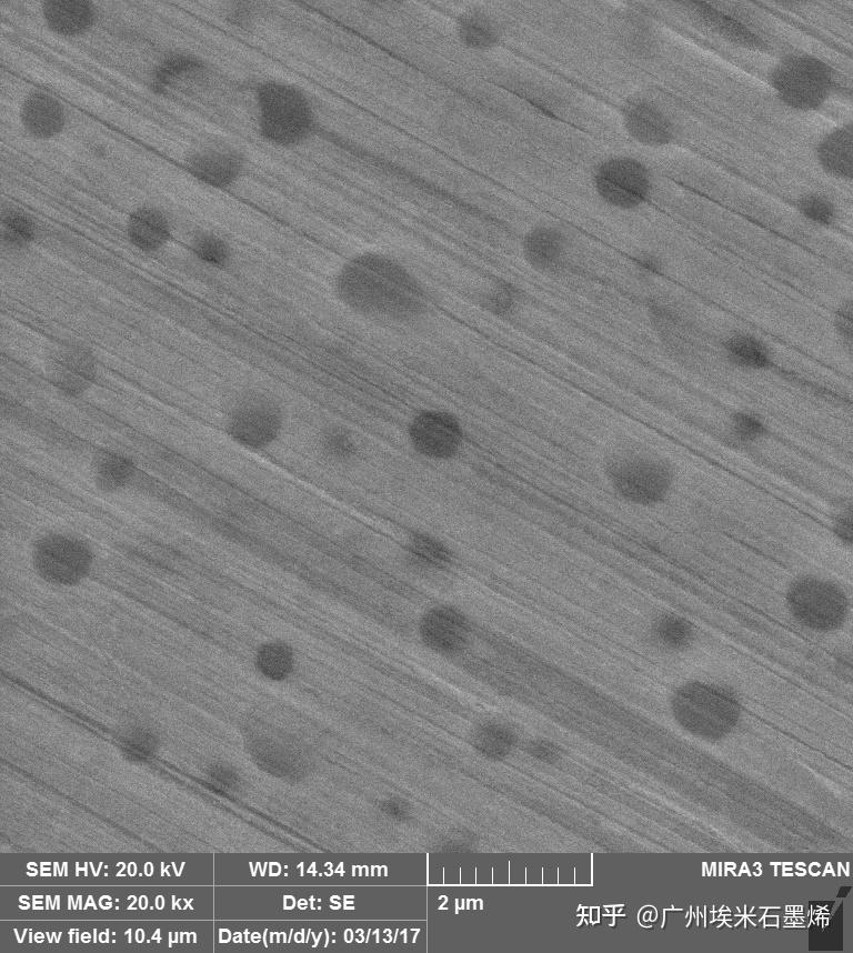 石墨烯/铜（TP2）复合材料 - 知乎