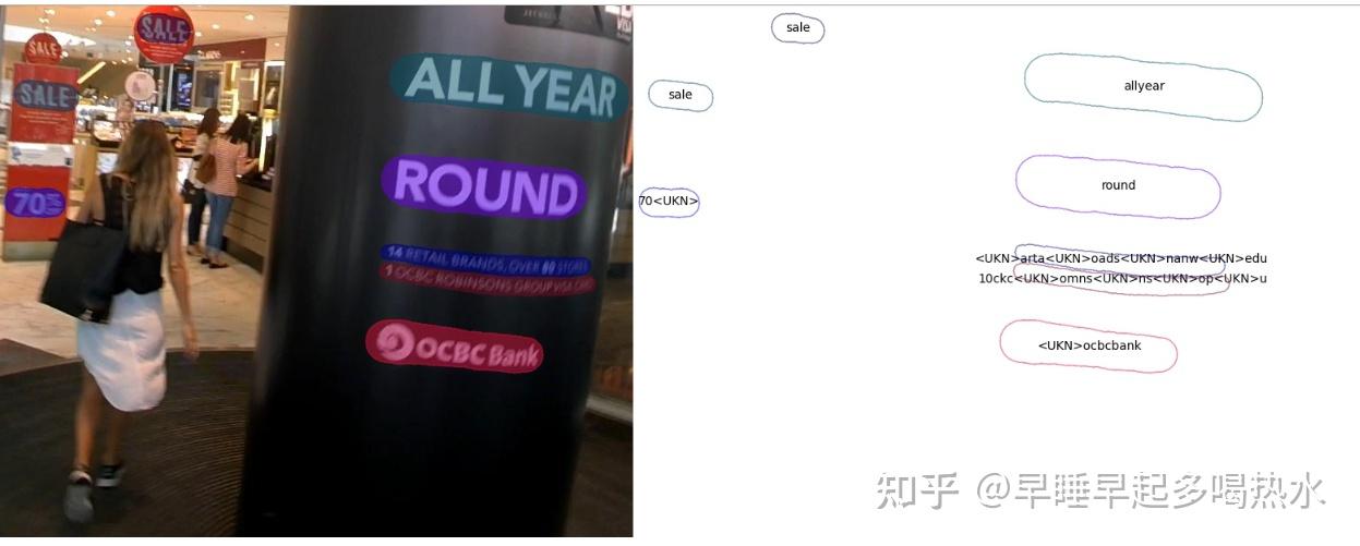 文字识别（OCR）介绍与免费开源项目使用测评 - GaoYanbing - 博客园