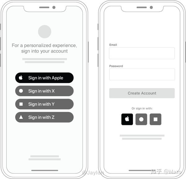 解析新第三方登录方式——苹果登录「Sign in with Apple」 - 知乎