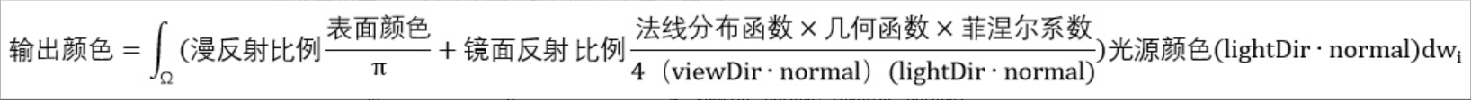 Unity PBR Standard Shader 实现详解 （四）BRDF函数计算 - 知乎