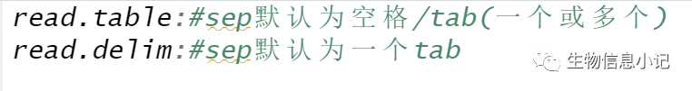 R语言的数据读写 - 知乎