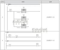 [机器人]Sysmac Studio软件 欧姆龙NJ1001系列和FANUC机器人EIP通讯 - 知乎