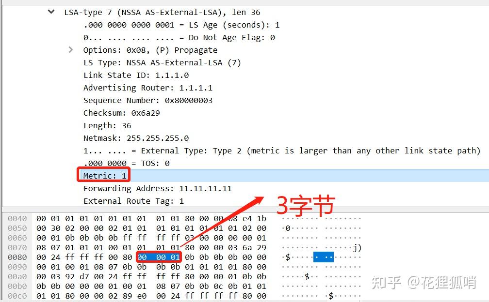 OSPF 中有几种 LSA？各有什么作用？ - 知乎