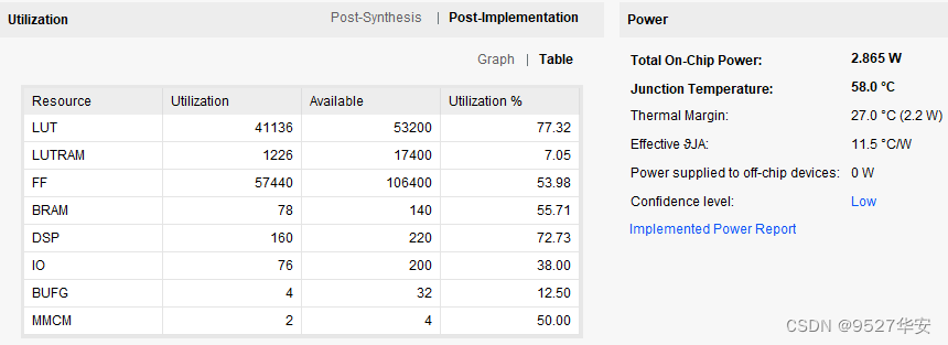 如何解析 MIPI 的 CSI DSI 接口？ - 知乎