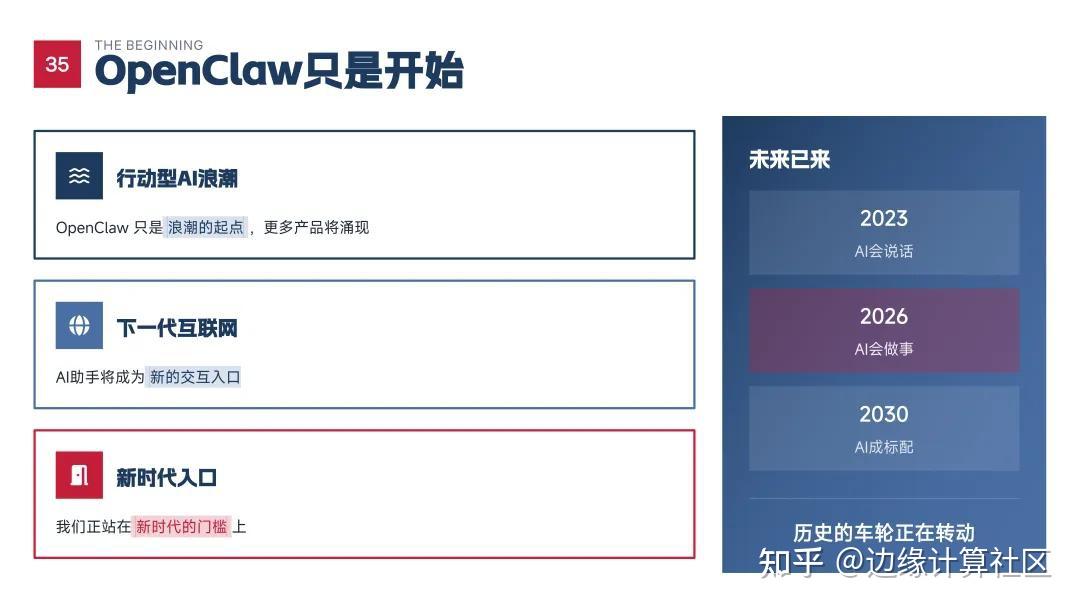 干货！44页PPT讲透 OpenClaw - 知乎