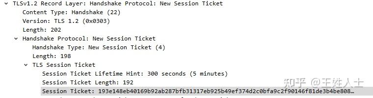 SSL/TLS 1.2 握手交互过程 - 知乎