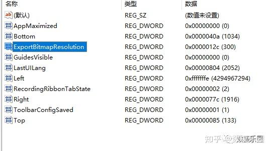 参加数学建模国赛这5种高逼格画图软件，你会几种？ - 知乎