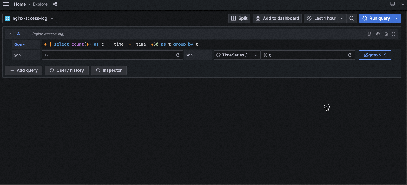 SLS + Grafana 一本通（10 个超实用技巧） - 知乎