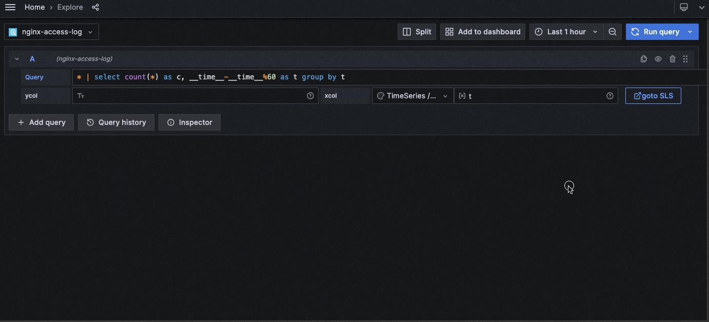 SLS + Grafana 一本通（10 个超实用技巧） - 知乎