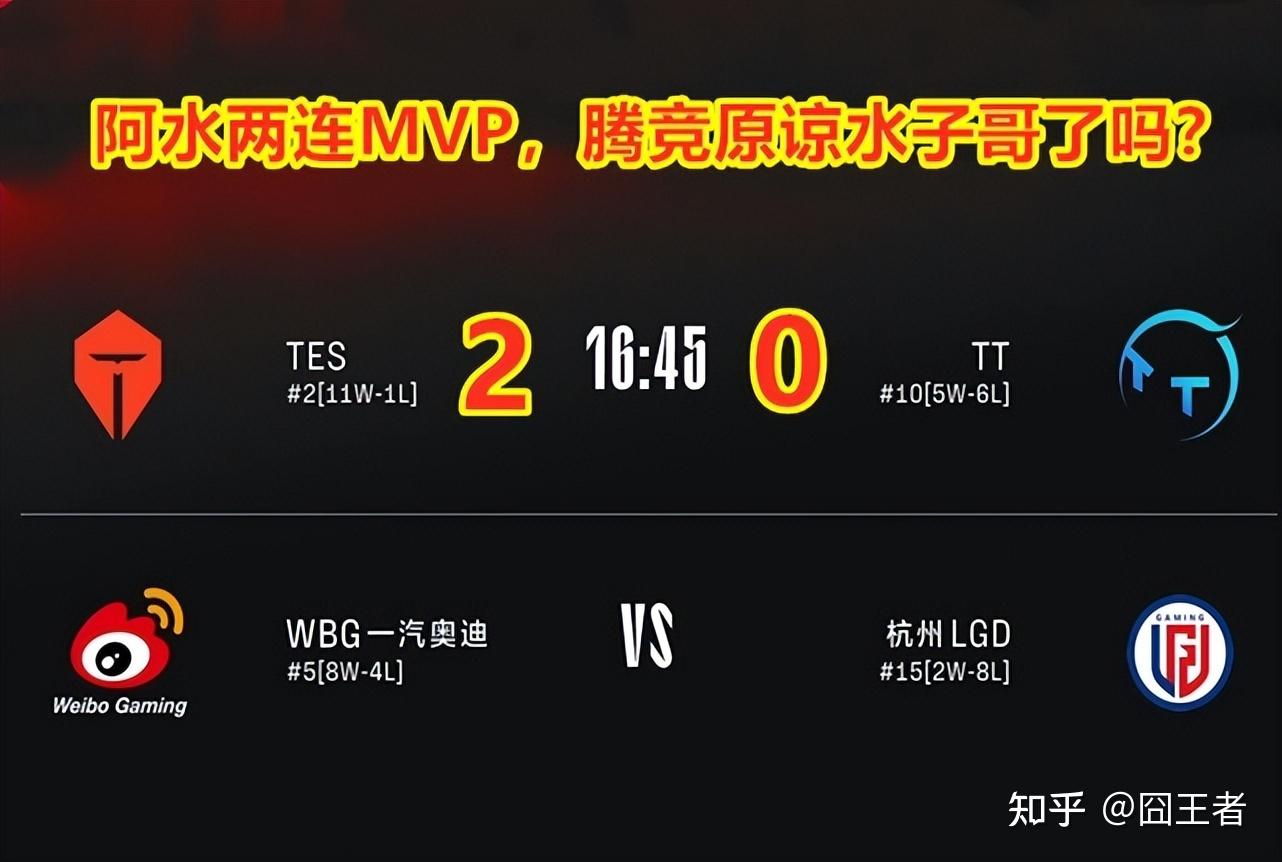 2022lpl夏季赛wbg2:0lgd，如何评价这场比赛？ - 知乎