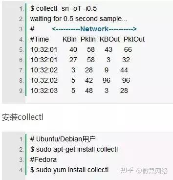 你一定会用的18个linux网络监控工具 - 知乎