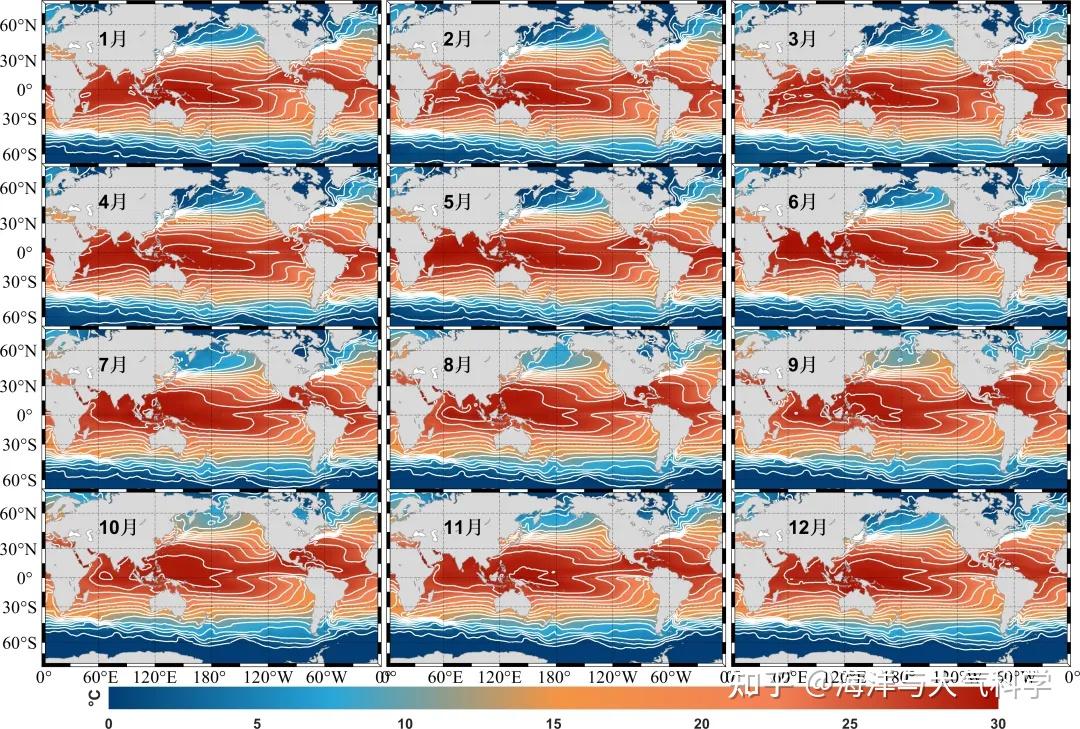 matlab 12子图排版和共用colorbar，横放和竖放 - 知乎