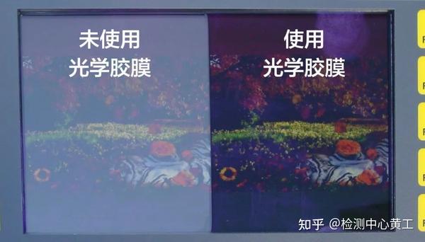 【解惑】OCA挑战OLED折叠屏，到底是个啥材料？ - 知乎