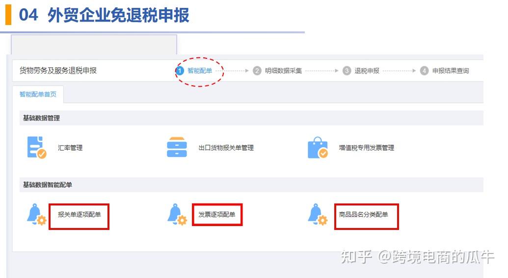 9610报关出口的退税操作流程（实操讲解版） - 知乎