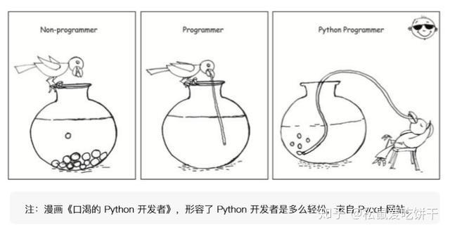 为什么选择python？ - 知乎