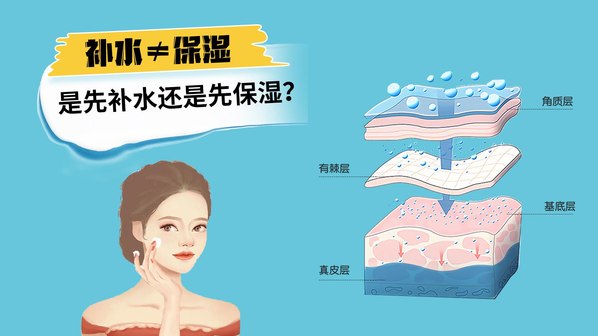 补水≠保湿，是先补水还是先保湿？ 知乎