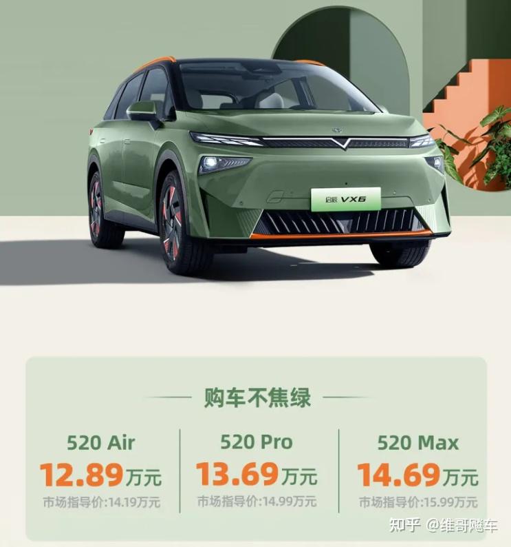 限时优惠价12.89万起，新款启辰VX6正式上市，新增“不焦绿”车色 - 知乎