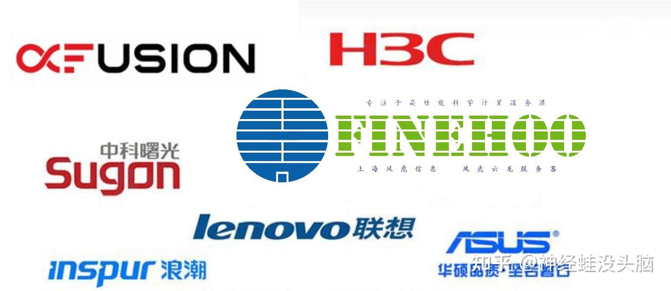 什么是深度学习中的1-crop和10-crop? - 知乎