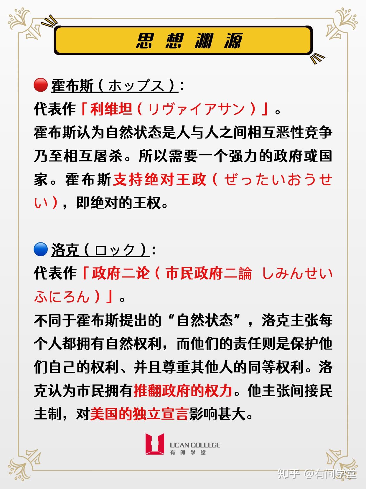 EJU文综提分宝典 | 政治2 民主政治考点 - 知乎