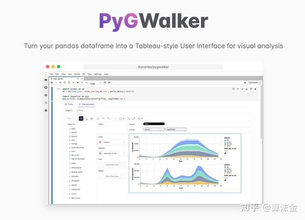 PyGWalker，一个神奇的 Python 库 - 知乎