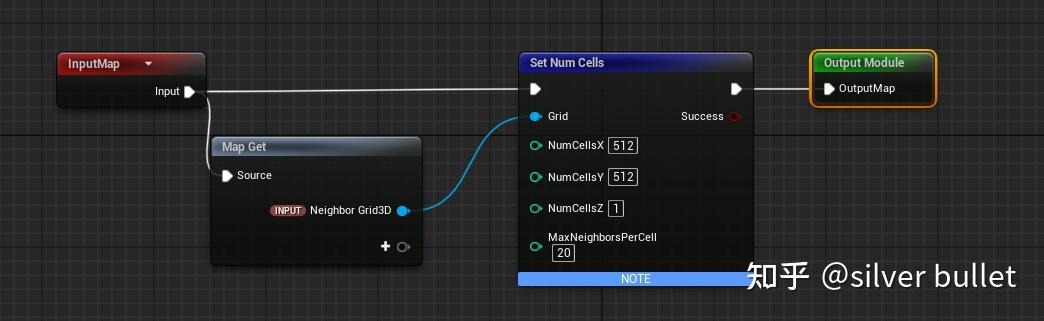 UE5 使用Niagara根据序列帧逆向出Motion vector - 知乎