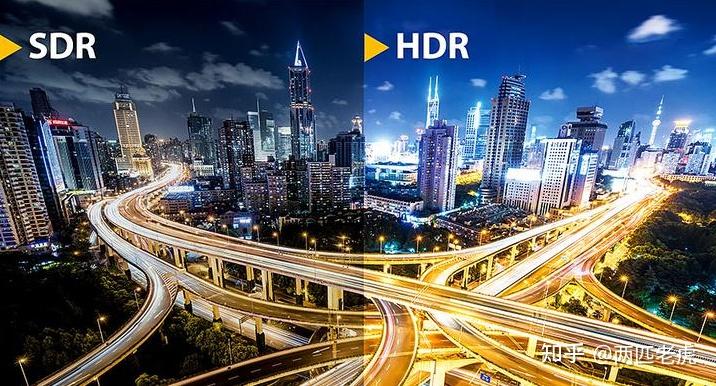 液晶显示器HDR篇：HDR10、HDR400、HDR600、HDR1000代表什么？ - 知乎