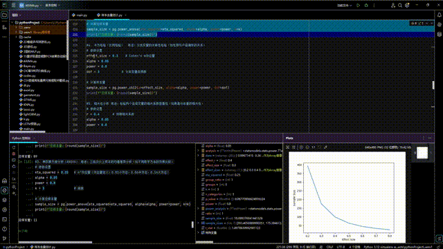 Python进行样本含量估计的操作-基于Statsmodels库、Pingouin库、 SciPy库 - 知乎