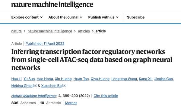 Nat. Mach. Intel. | 基于图神经网络在单细胞ATAC-seq数据上推测转录因子调控网络 - 知乎