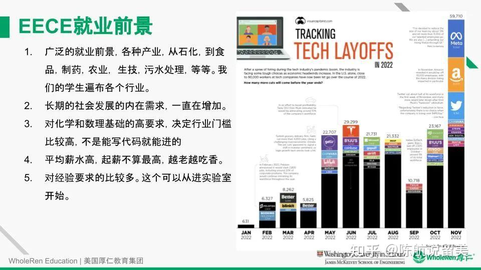 【讲座回顾】对话圣路易斯华盛顿大学EECE系主任与教授 - 知乎