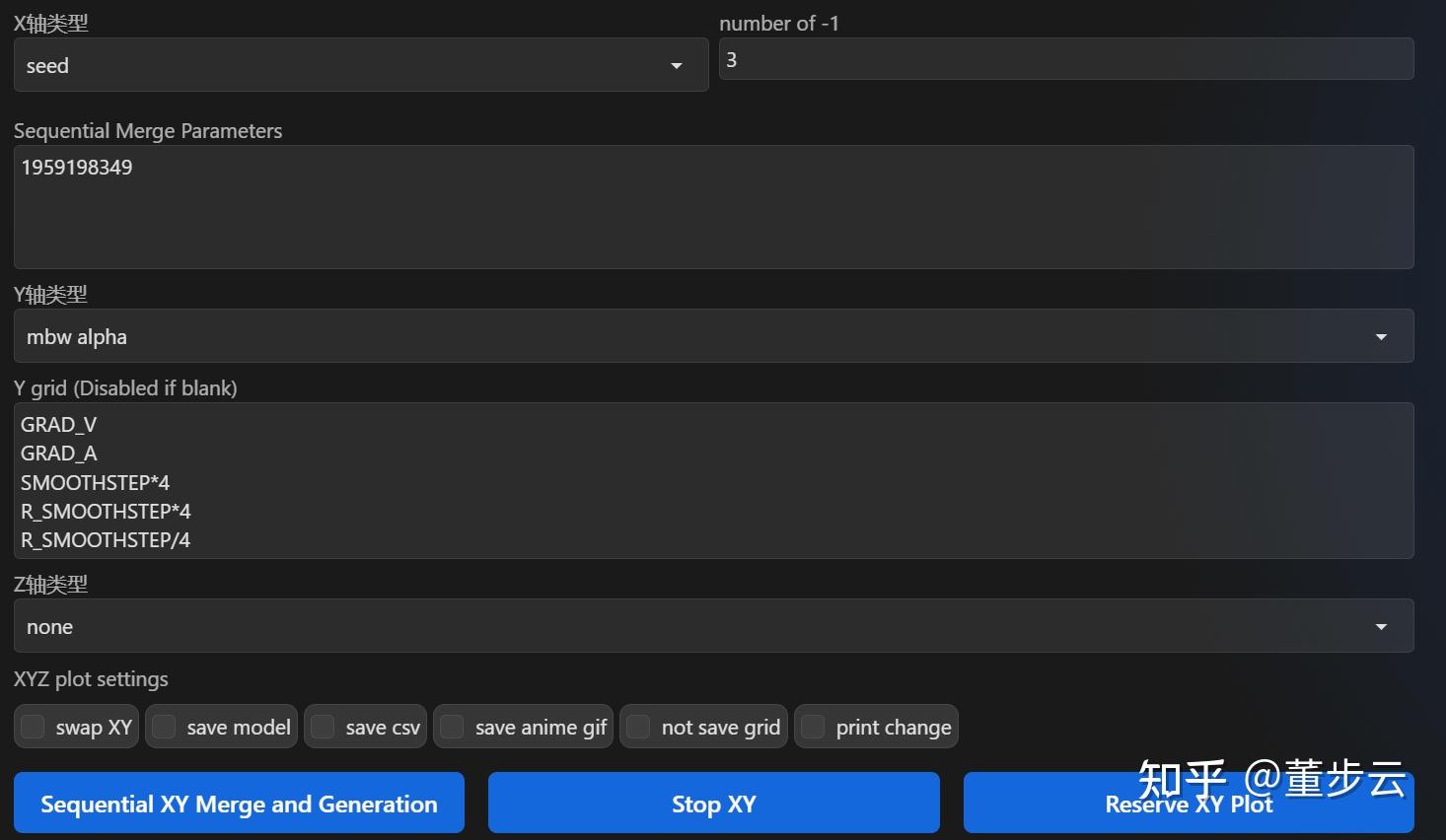 Stable Diffusion｜详解层次合并的方法和To-Fu流的模型层次合并（基础篇） - 知乎
