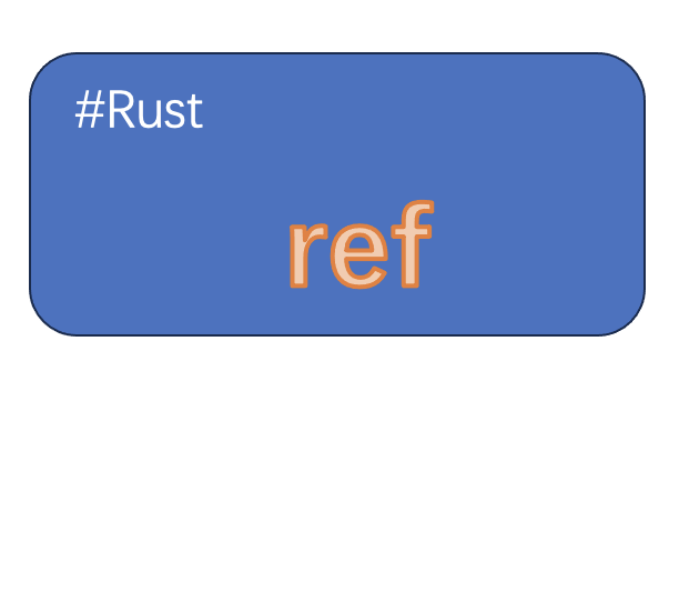 Rust-ref是什么 - 知乎