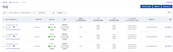 使用 ECK 在 Kubernetes 集群中管理 Elastic Stack - 知乎