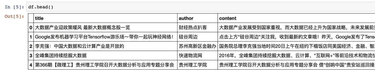 如何用Python从海量文本抽取主题？ - 知乎