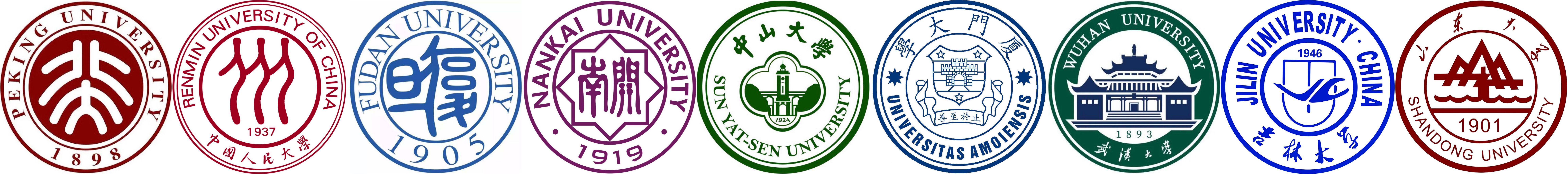 中国985工程大学之排名 - 知乎