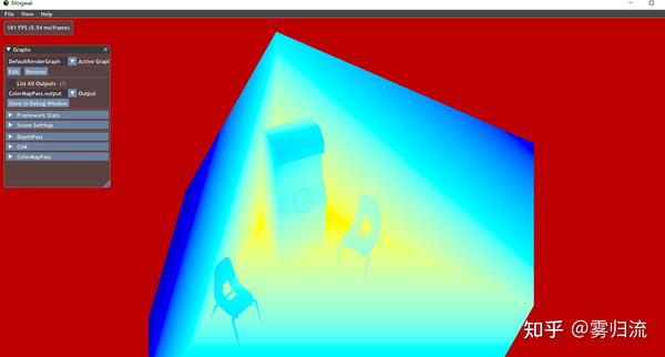三十七、NVIDIA Falcor - 各渲染层功能简述 - 知乎