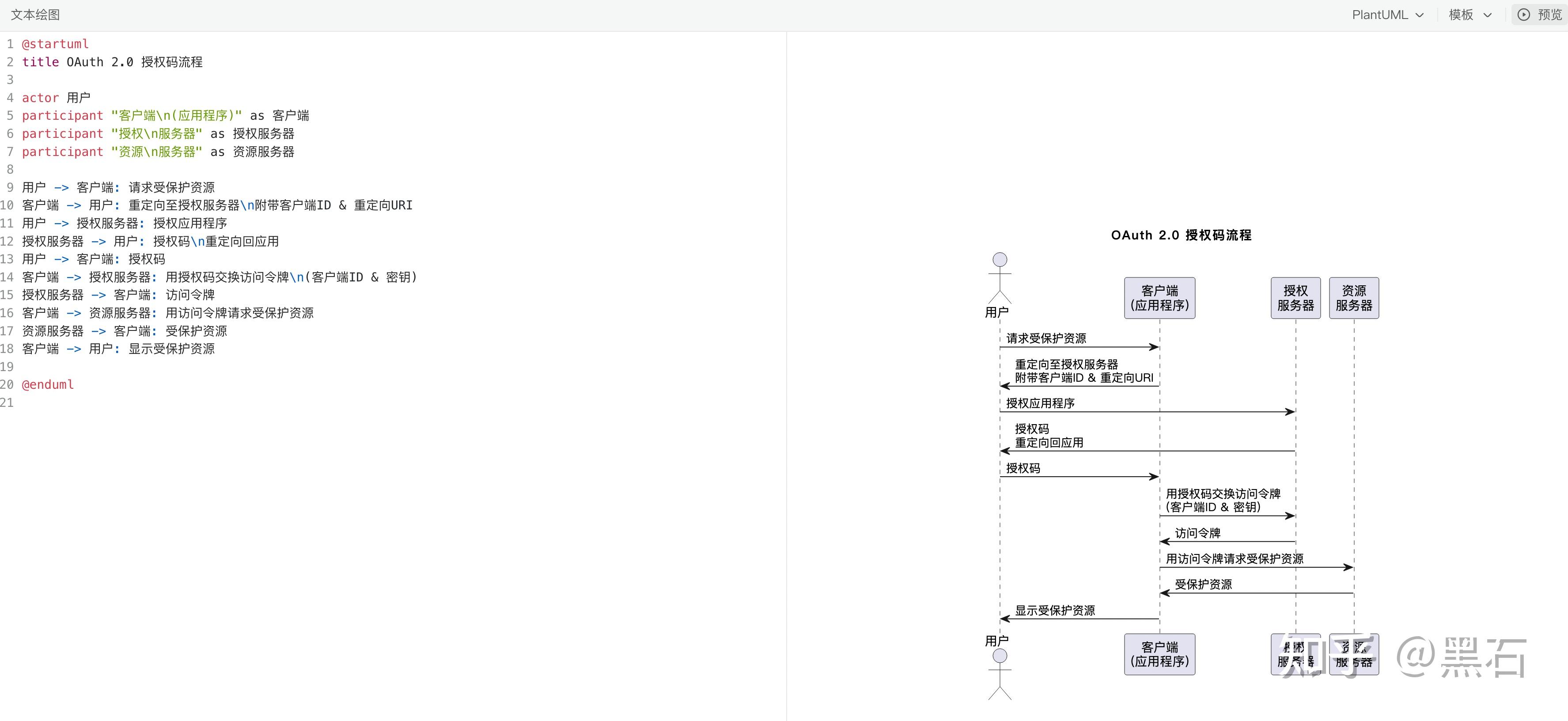 用 GPT4.0 画流程图也太简单了吧 - 知乎