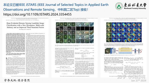 【证据理论】【遥感滑坡】深度证据遥感滑坡图像分类(IEEE JSTARS 2024) - 知乎